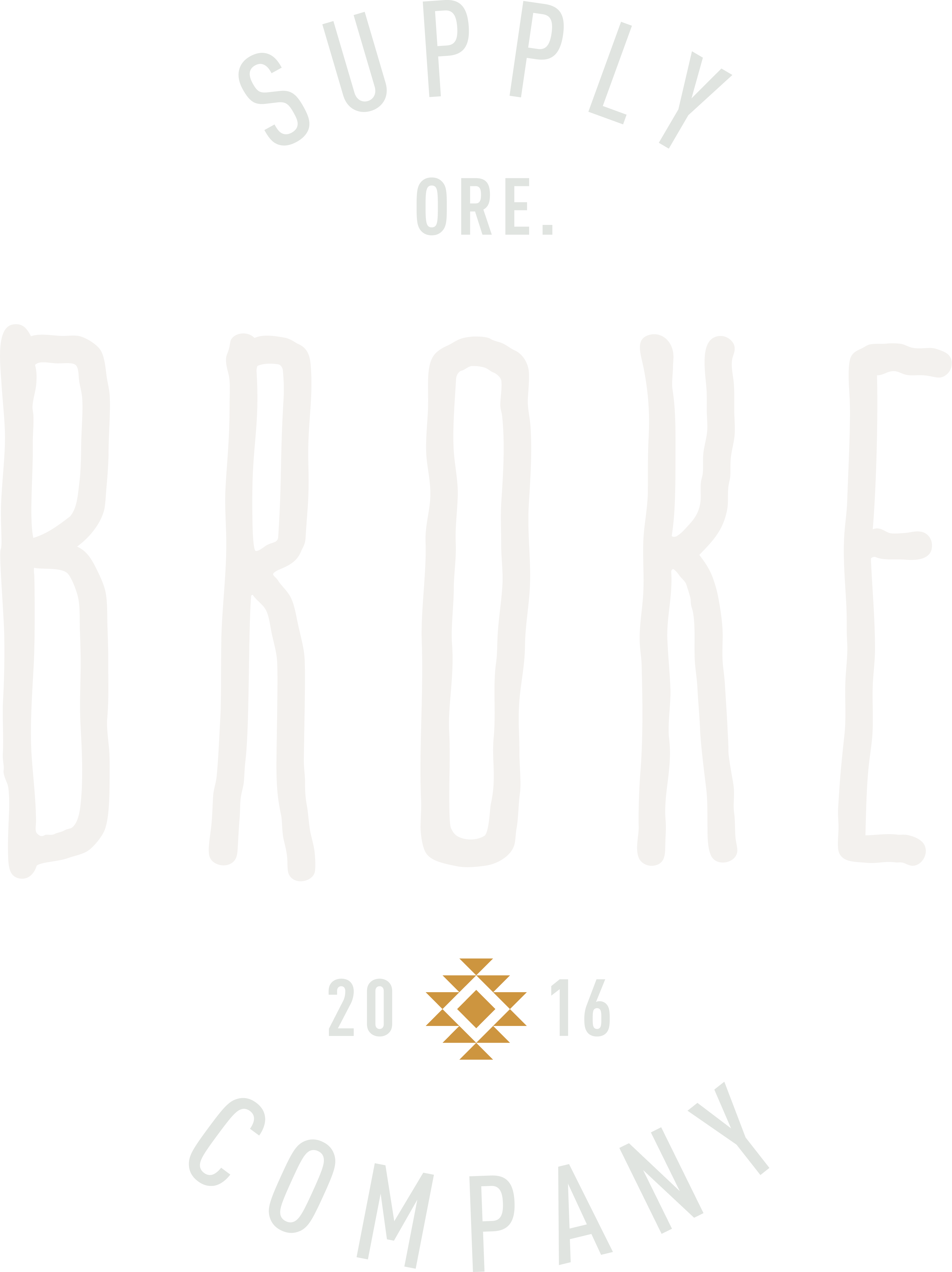 Contact Us | Broke Supply Company